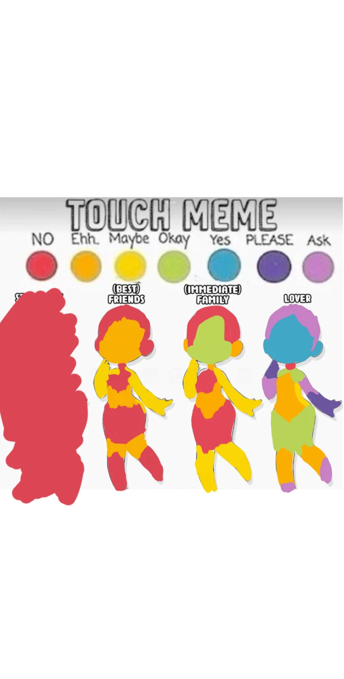 Touch Meme but with a Twist Genshin Impact | HoYoLAB