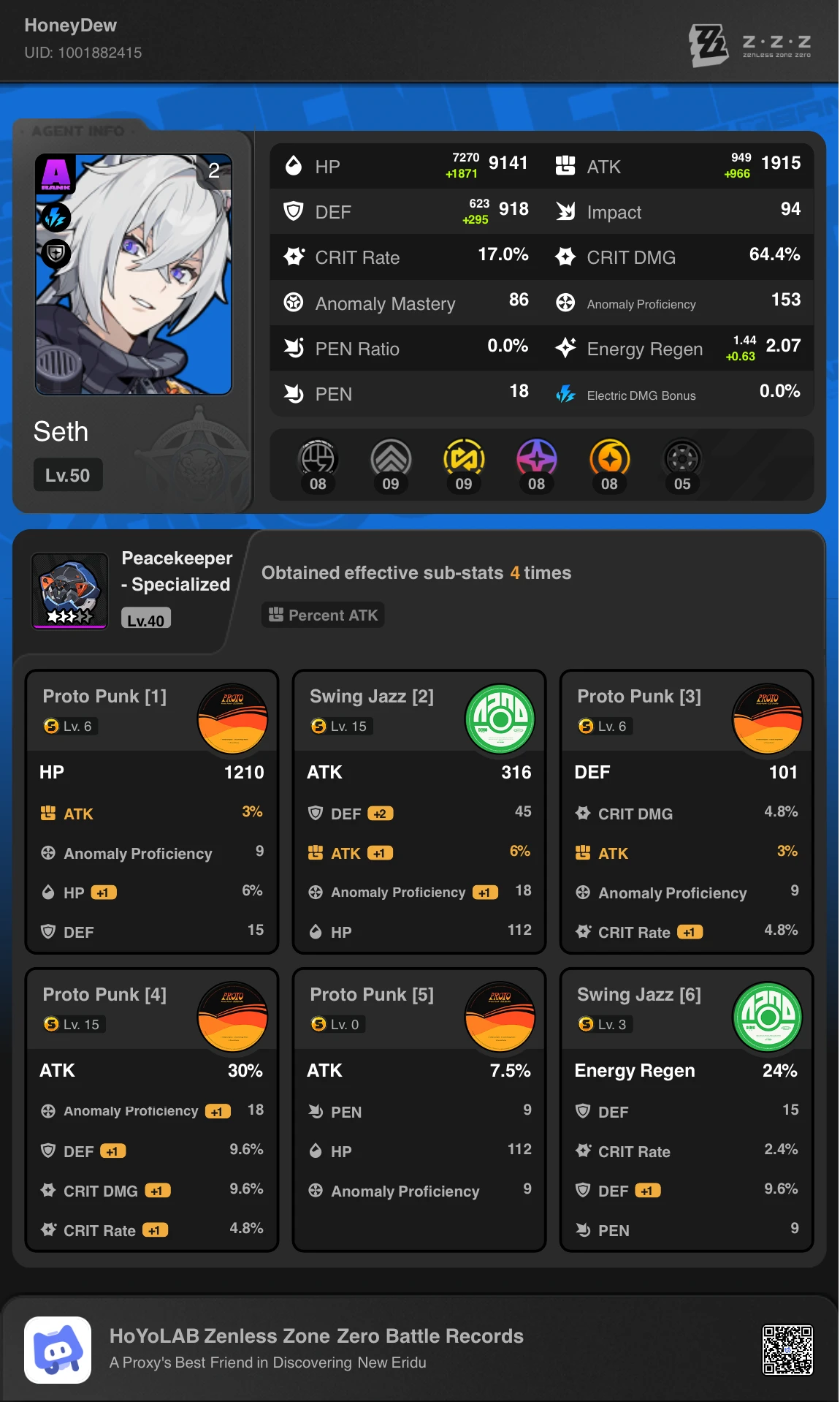 Seth Build Recommendations? Zenless Zone Zero | HoYoLAB
