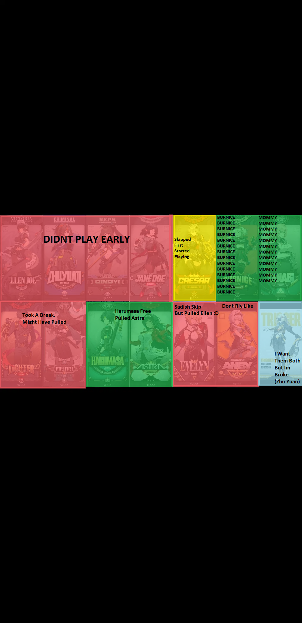 My ZZZ Story :3 Zenless Zone Zero | HoYoLAB