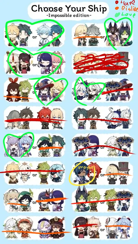 vcl giờ t mới biết có cả couple aelumi và lyneylynentt . _ . Genshin ...