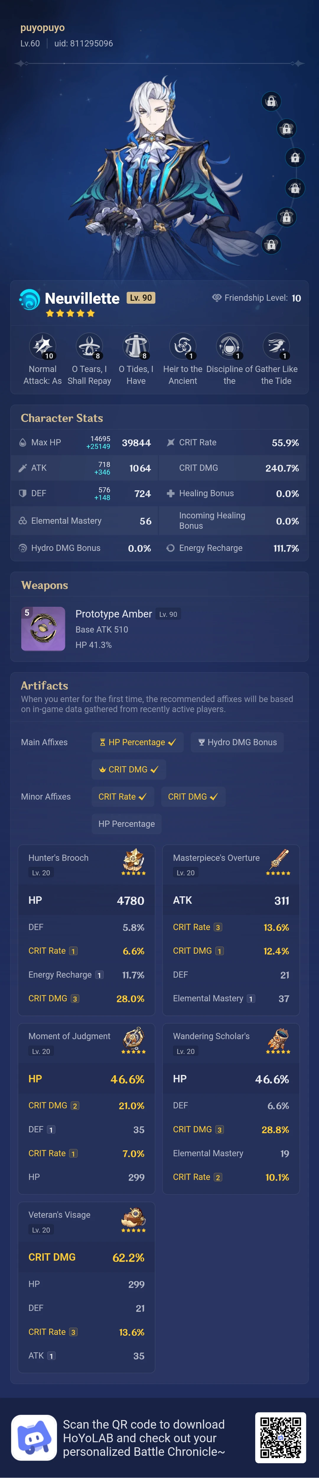 keep thinking about my neuvilette build Genshin Impact | HoYoLAB