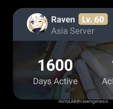 Happy 1600th day to me ~~ Genshin Impact | HoYoLAB