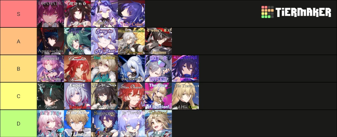 HSR trailers tier list my opinion Honkai: Star Rail | HoYoLAB