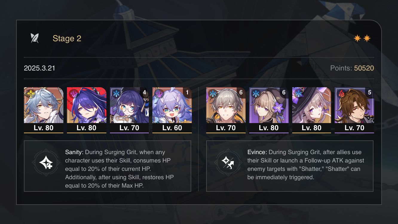 My Team Lineup Honkai: Star Rail | HoYoLAB