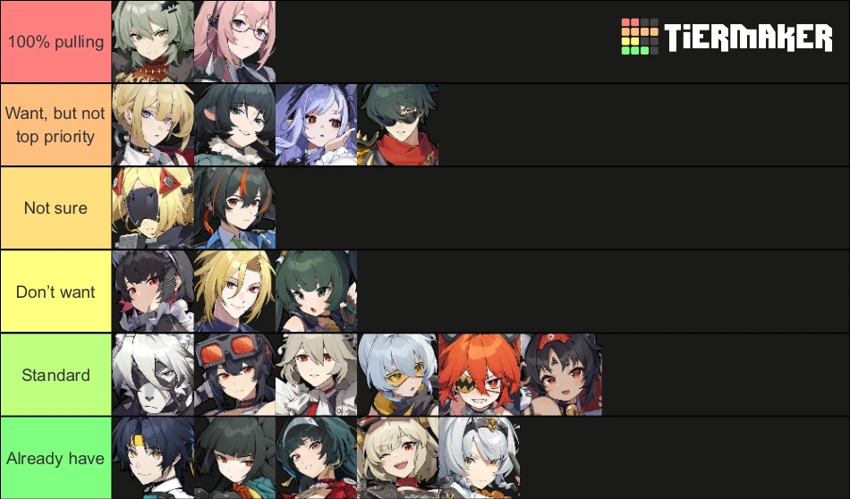 Felt bored so here are my plans for all S rank agents Zenless Zone Zero ...