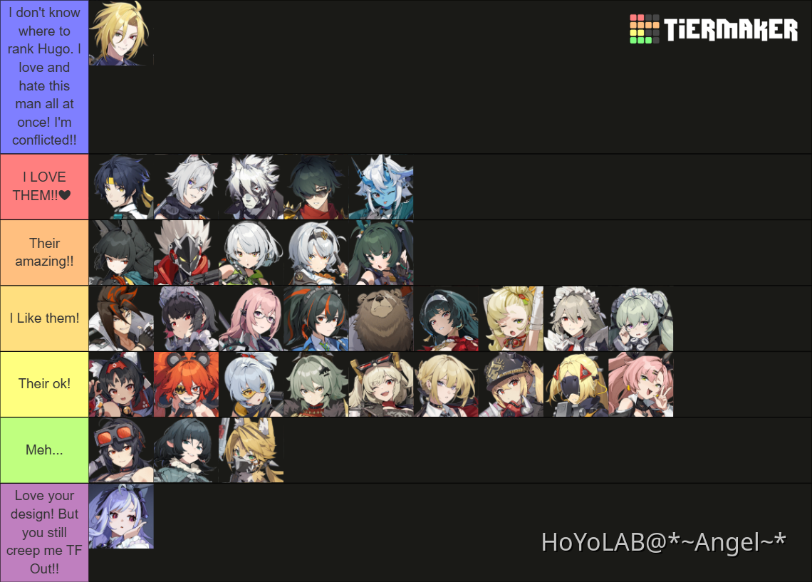 🌸~Favorite ZZZ characters!~🌸 Zenless Zone Zero | HoYoLAB