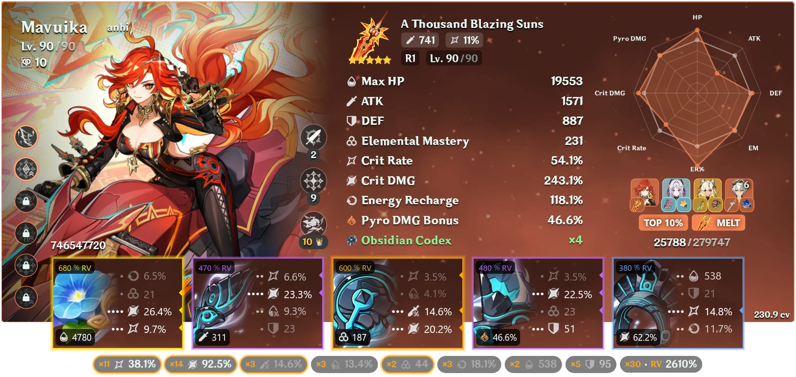 mavuika build update Genshin Impact | HoYoLAB