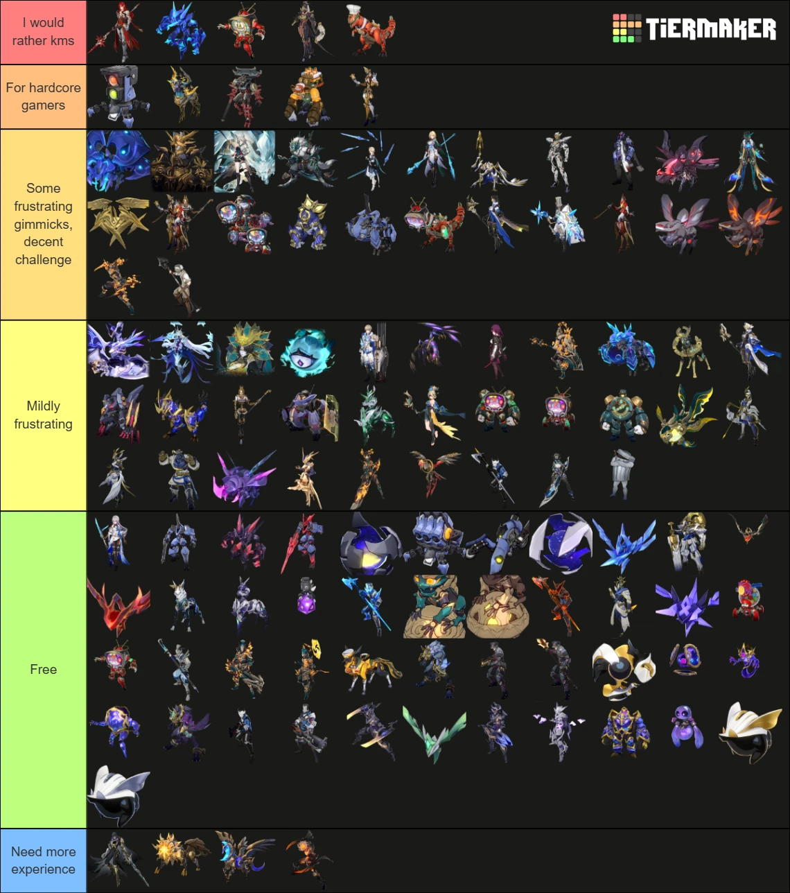 Hsr enemy tier list (based on how annoying they are) Honkai: Star Rail ...