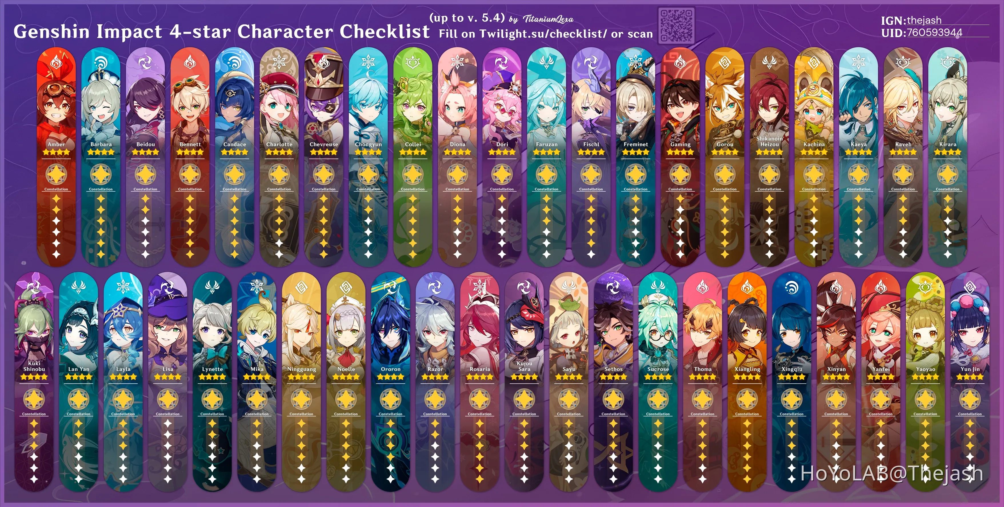 Finally I have all 4 Stars. Genshin Impact | HoYoLAB