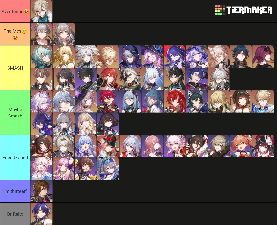Hsr Smash Or Pass Tier List Honkai: Star Rail | HoYoLAB
