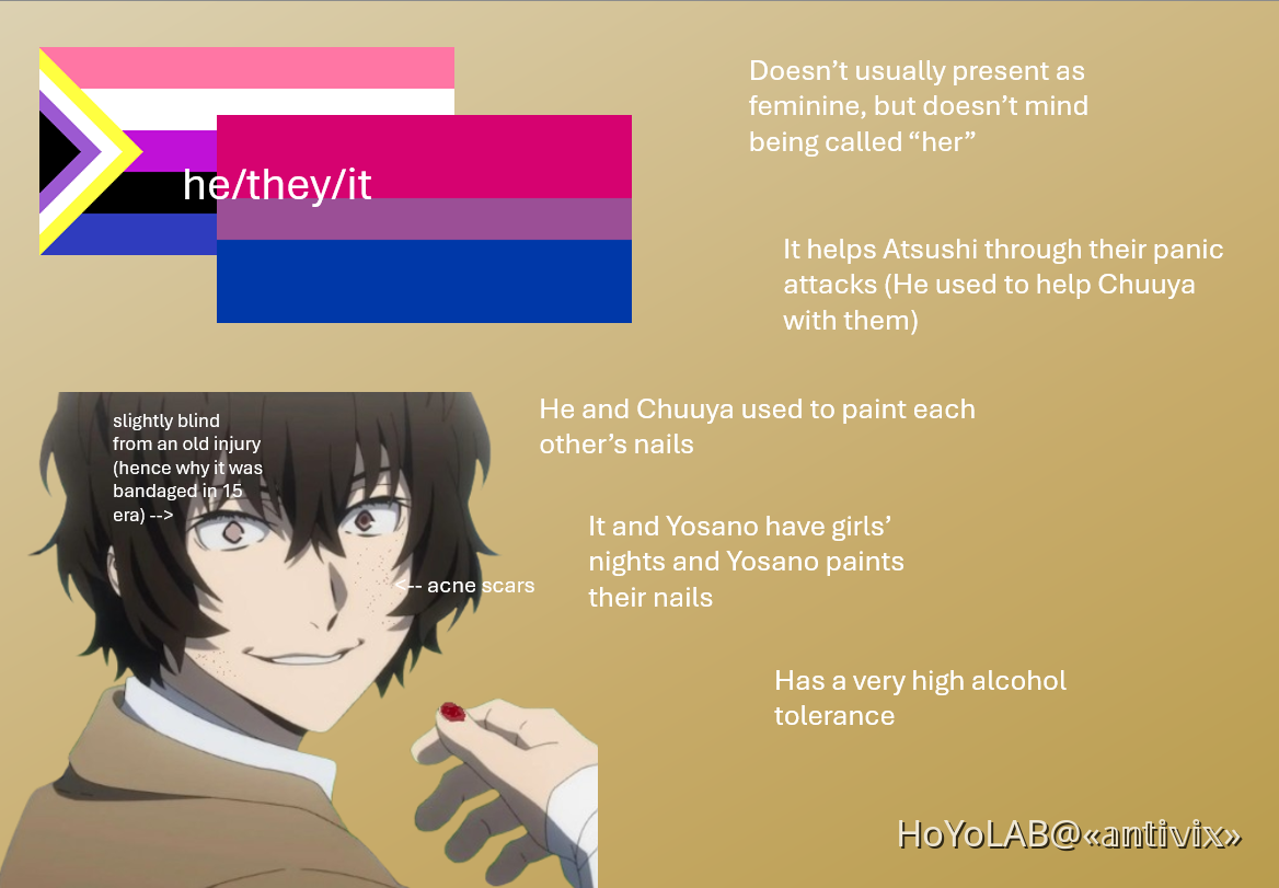 dazai headcanons | HoYoLAB