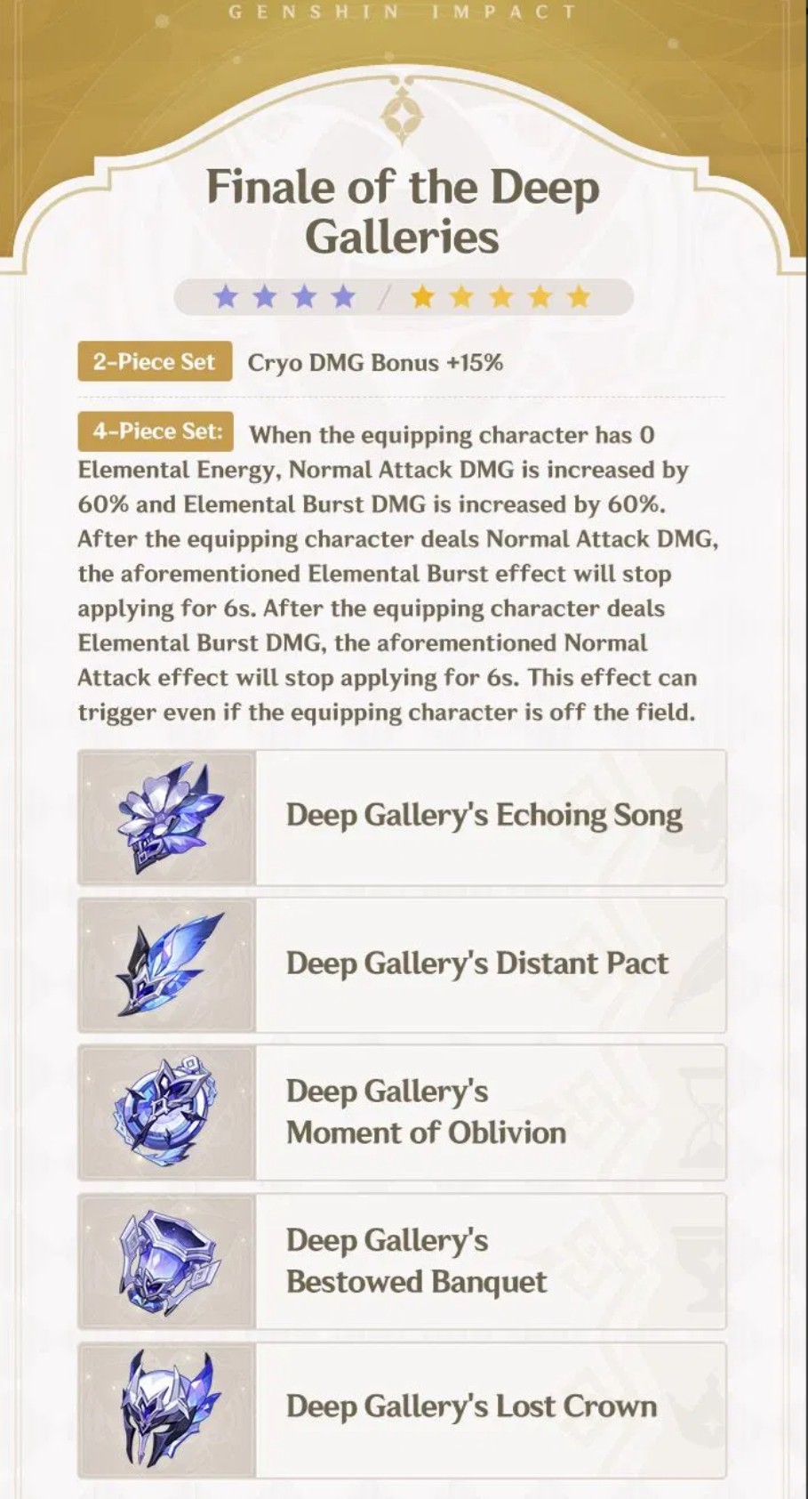 Do you think the new cryo artifact set will work with Wriothesley or a ...