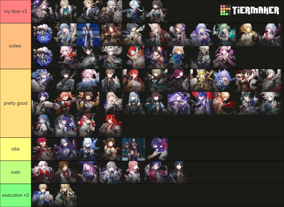 Rated Hsr characters Honkai: Star Rail | HoYoLAB