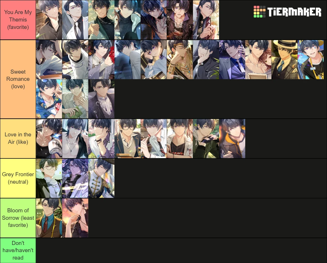 [ToT] SSS/SSR Cards Tier List Tears of Themis | HoYoLAB