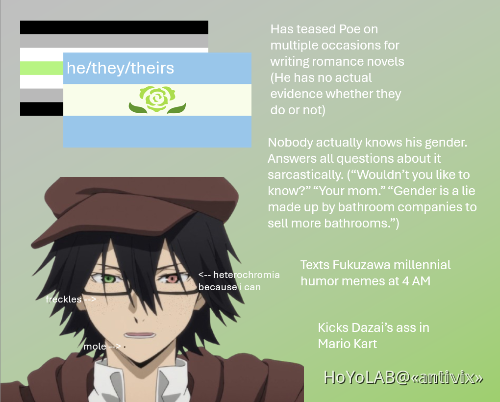 ranpo headcanons | HoYoLAB