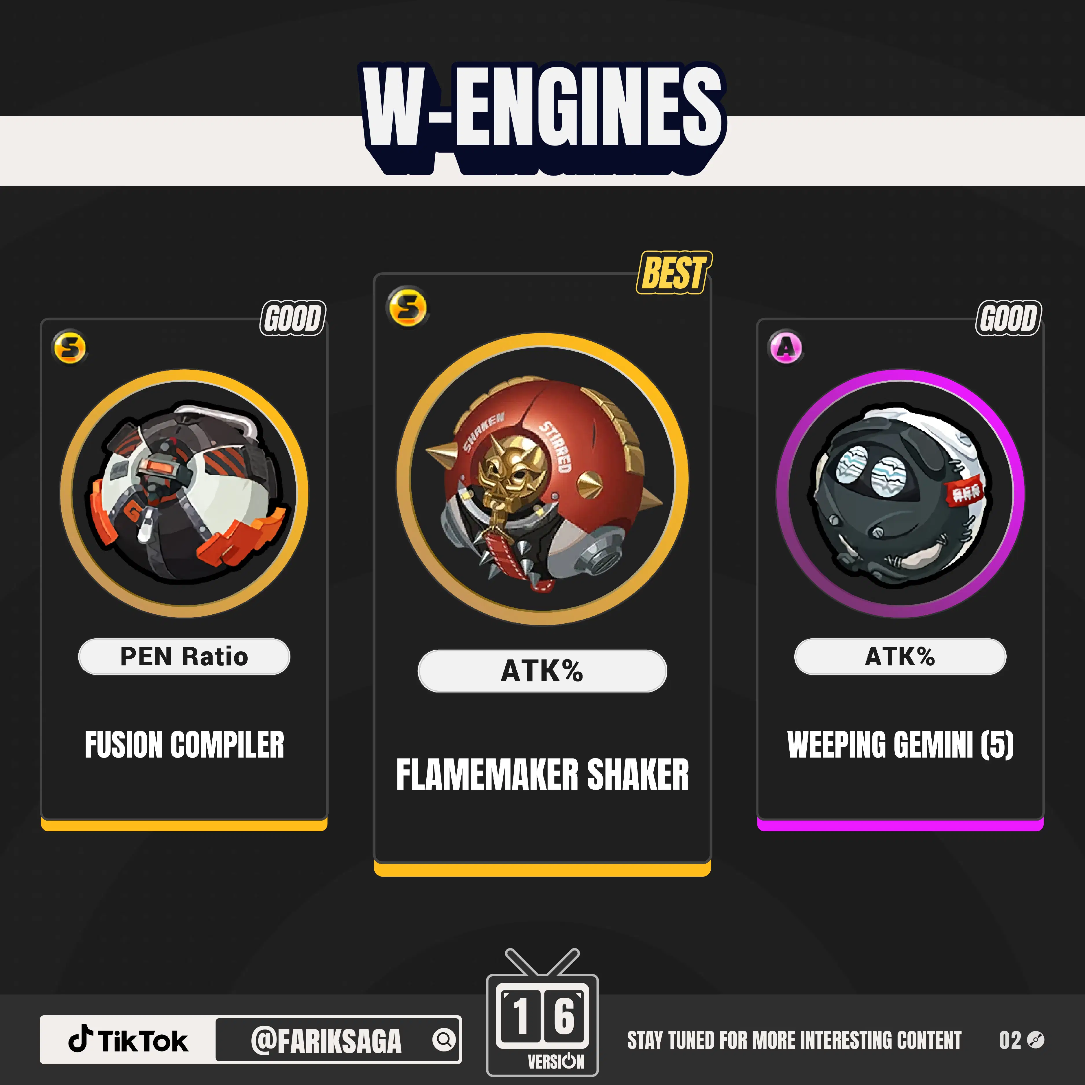 [Agent Guide] Burnice White Build Version 1.6 - Zenless Zone Zero ...