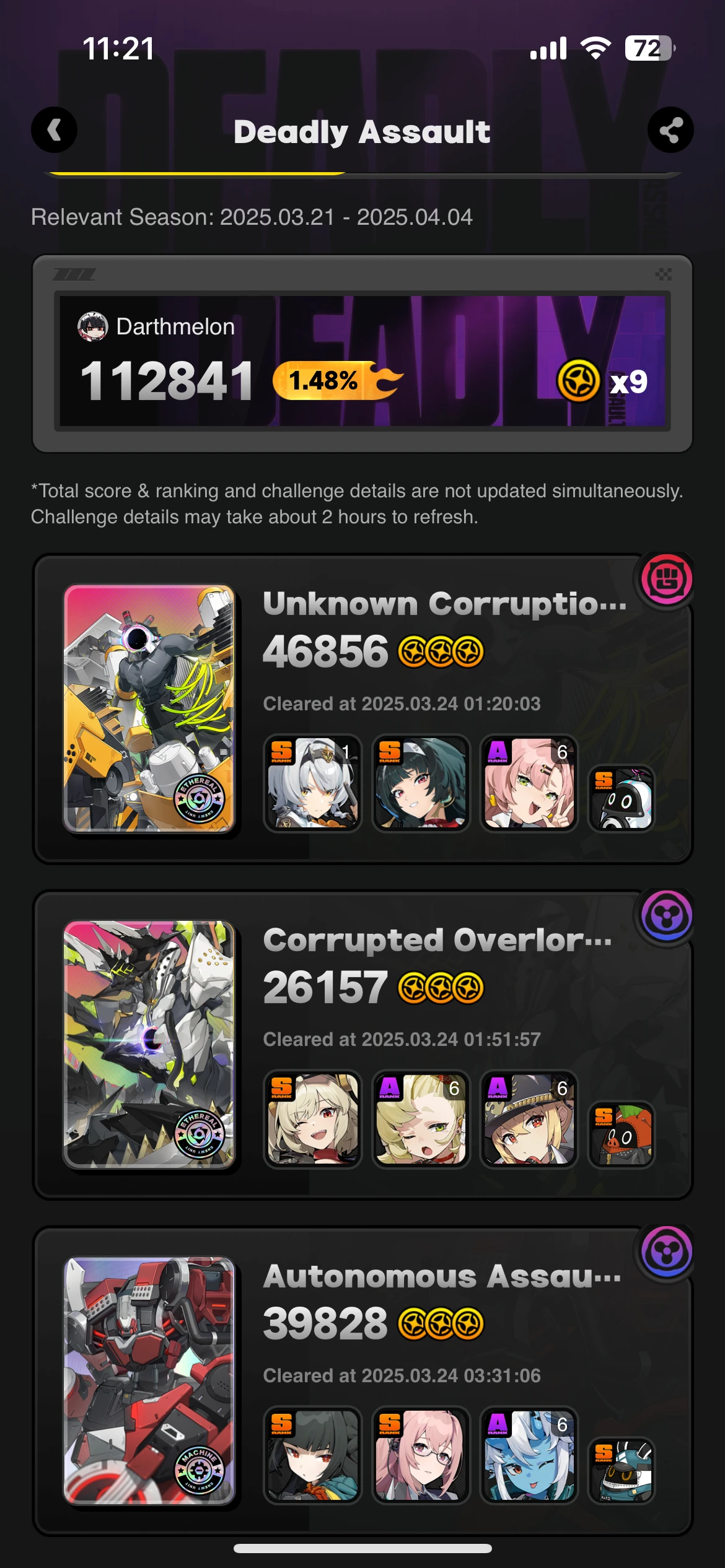 New deadly assault teams (plus my ok anby build) Zenless Zone Zero | HoYoLAB