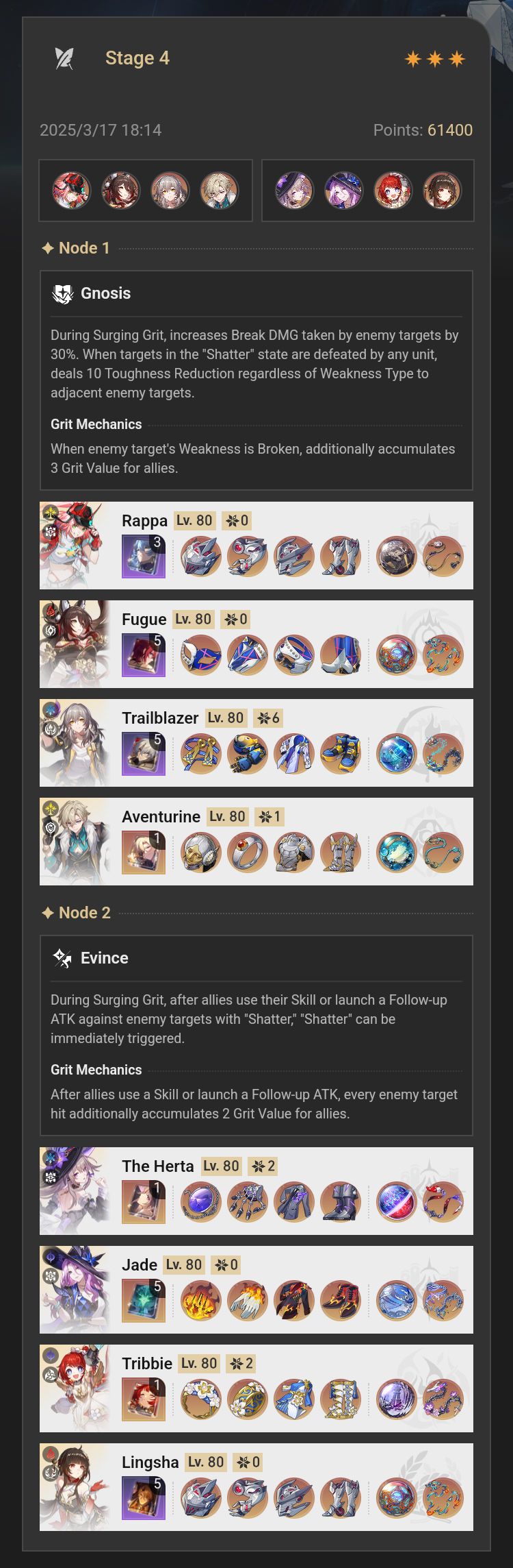 superbreak & therta Honkai: Star Rail | HoYoLAB