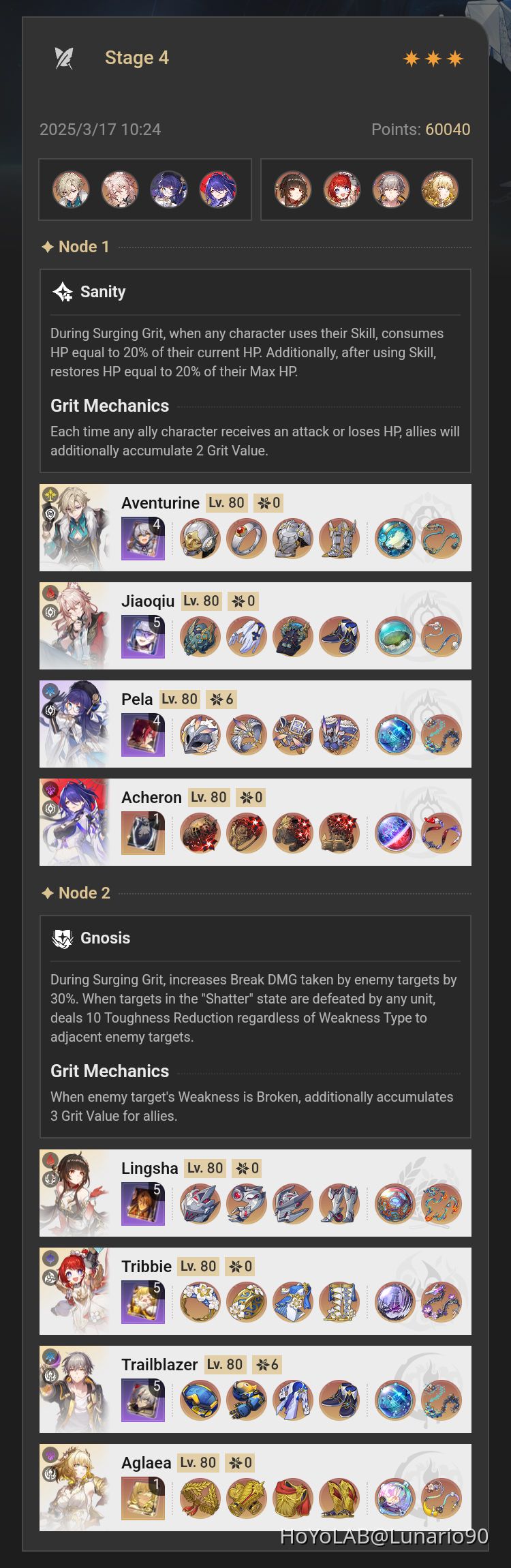 Acheron and Amphoreus team :3 Honkai: Star Rail | HoYoLAB