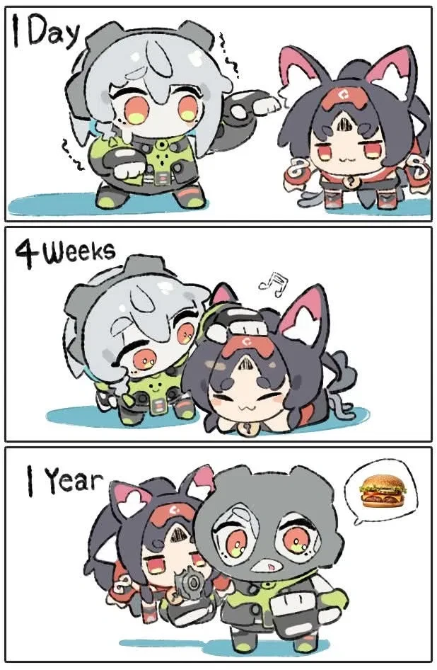 This is your sign to get a cat Zenless Zone Zero | HoYoLAB