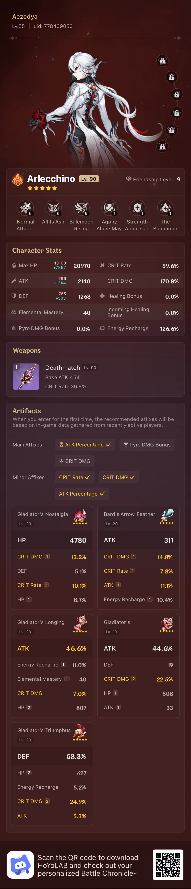 How can I improve my C0 Arle build? Genshin Impact | HoYoLAB