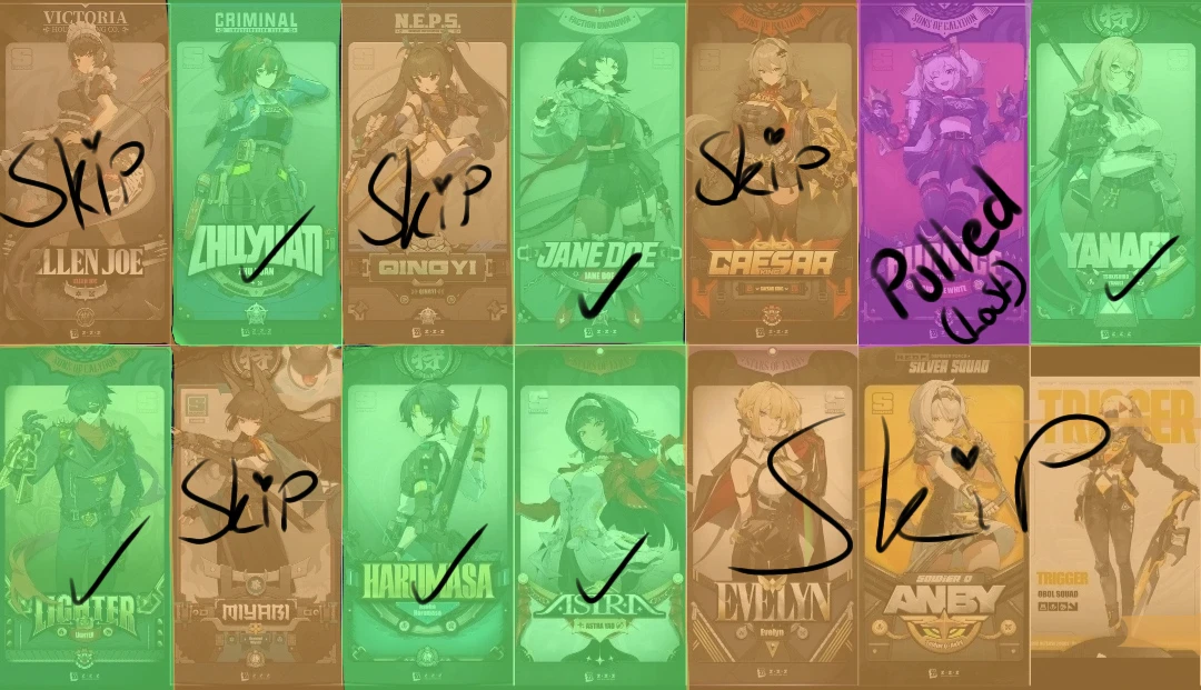 The ZZZ Pull timeline!! Zenless Zone Zero | HoYoLAB