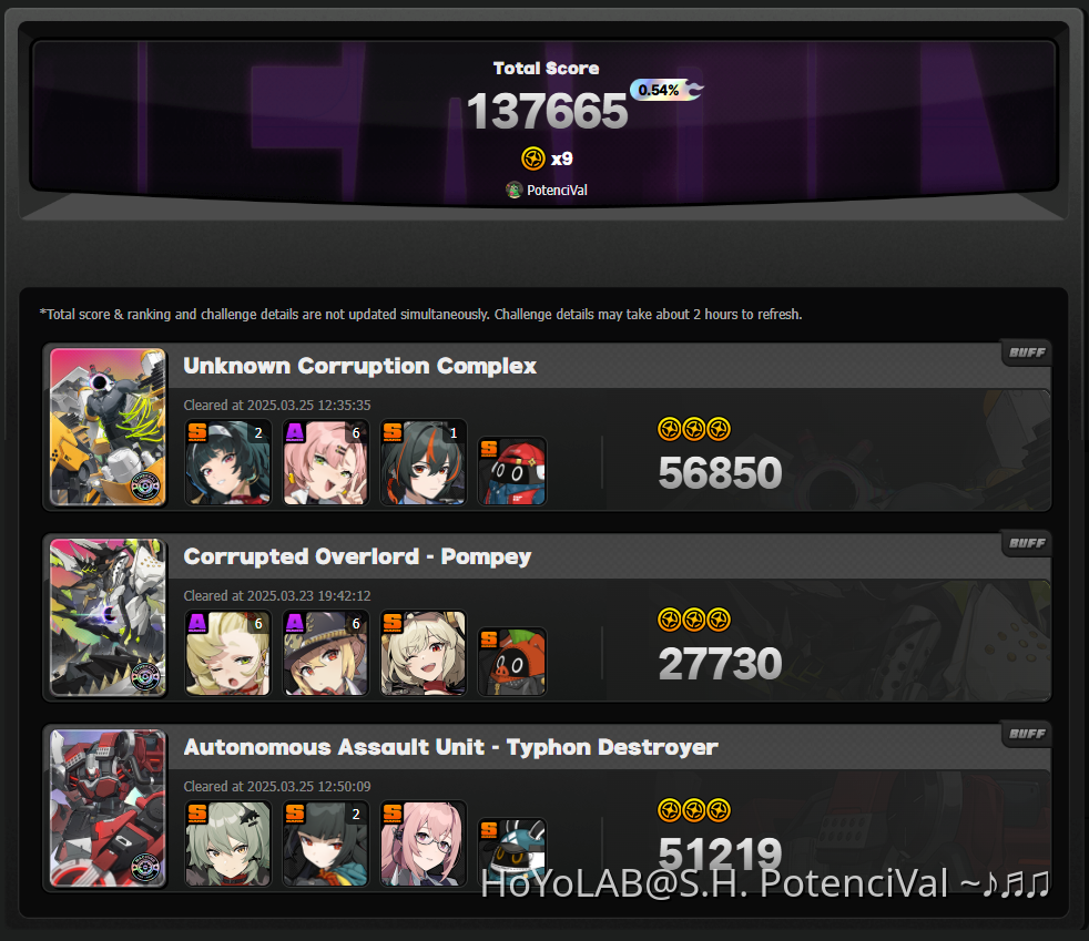 Deadly Assault. 7th season. (In Progress...) Zenless Zone Zero | HoYoLAB