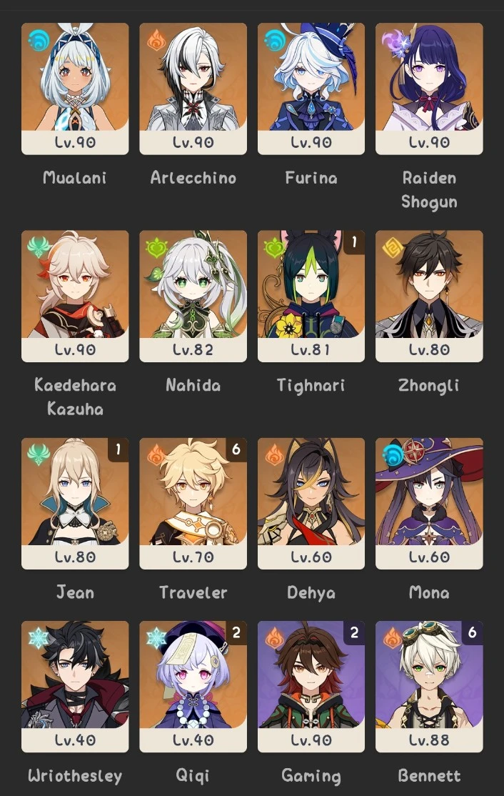 what team for wrio? Genshin Impact | HoYoLAB