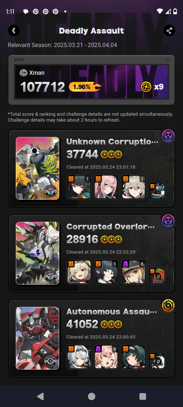 DA Score Update, 20k points better than my score a few days ago Zenless Zone Zero | HoYoLAB