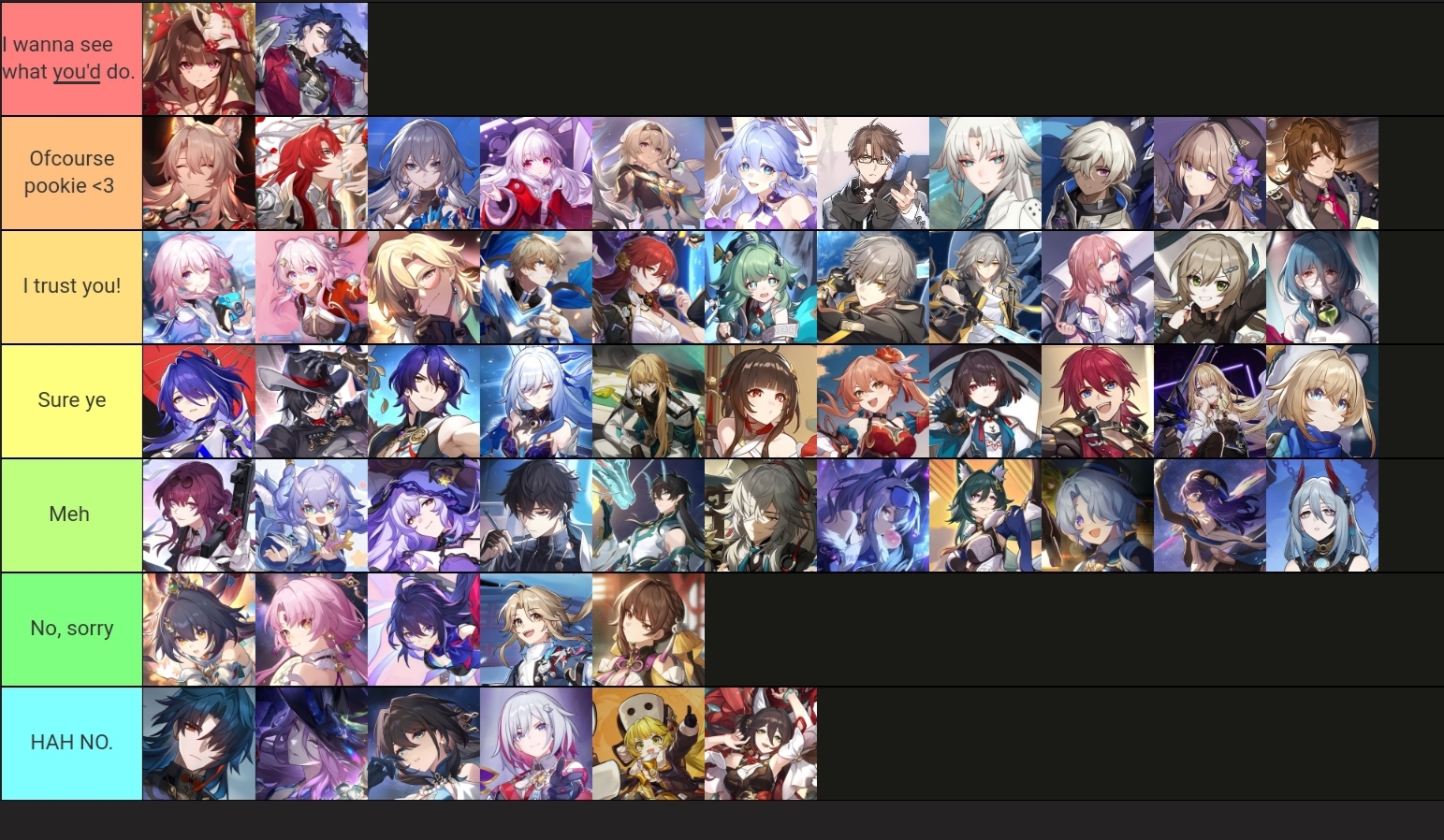 Hsr tierlist based on how much I'd trust them when I'm drunk Honkai: Star Rail | HoYoLAB