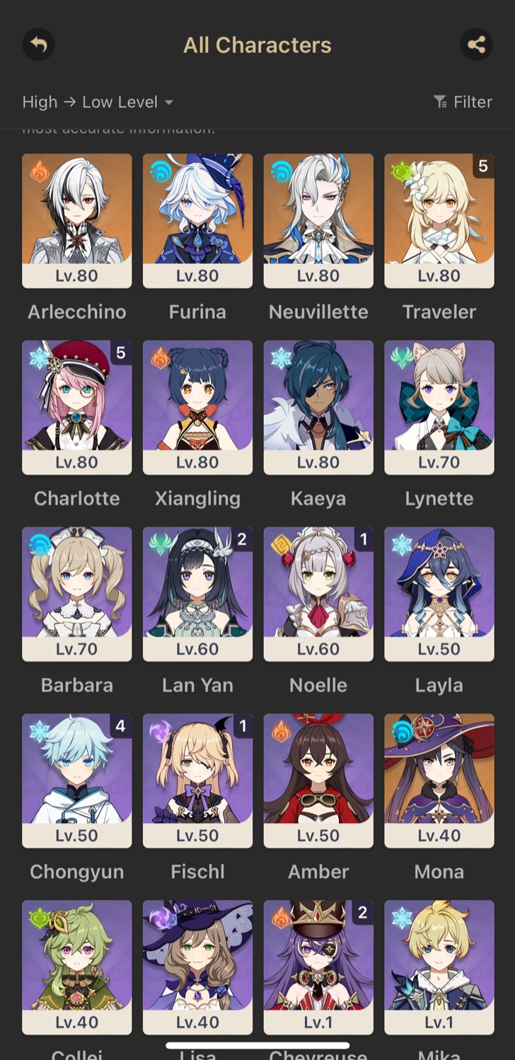 What team to build with neuvi and Furina? Genshin Impact | HoYoLAB
