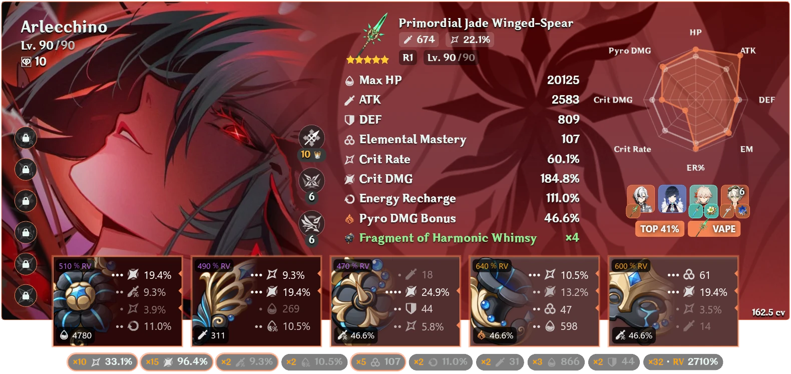 Here is the Akasha now Genshin Impact | HoYoLAB