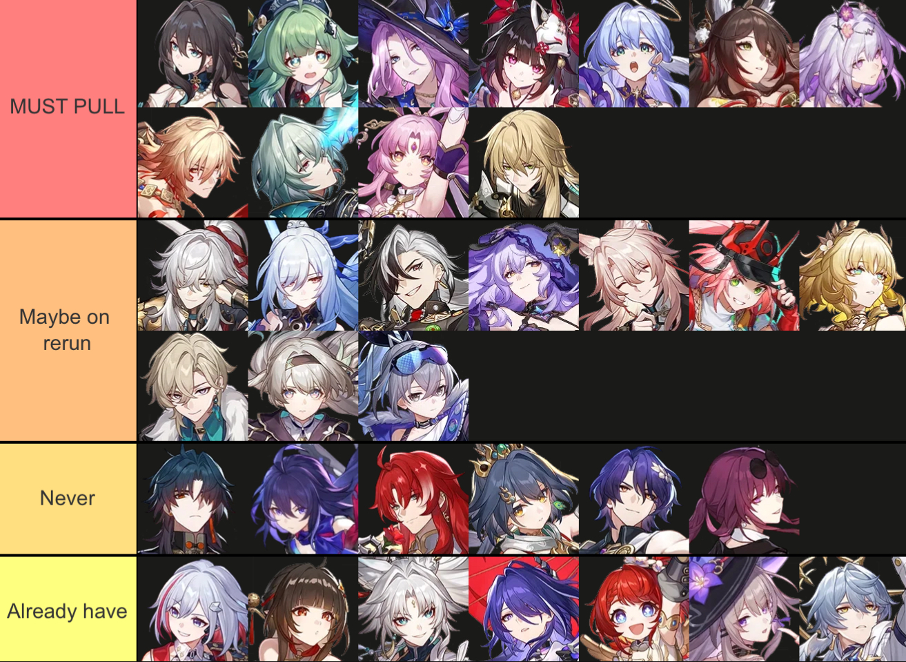 Hsr 5* limited characters tier list🎀😼 Honkai: Star Rail | HoYoLAB