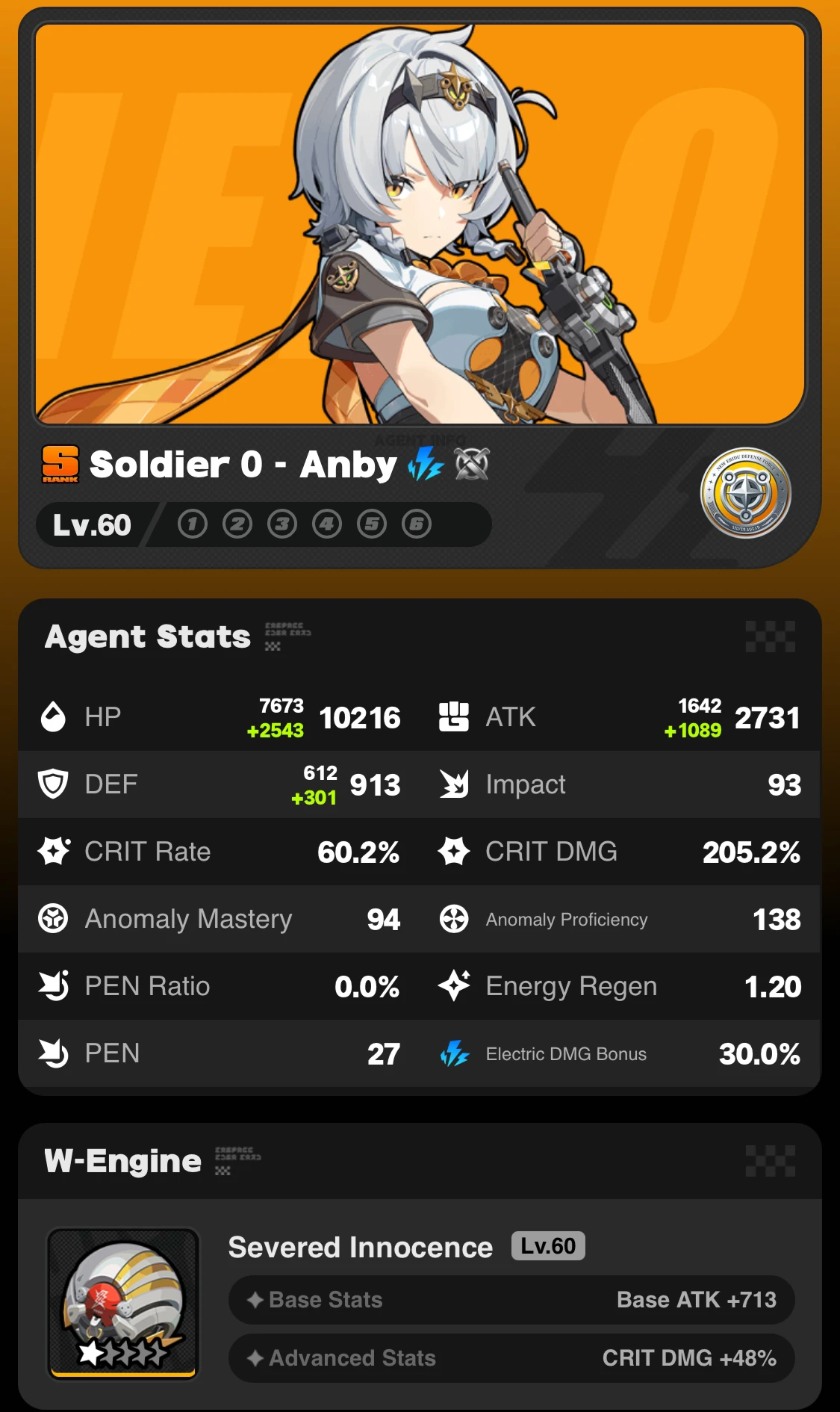 Updated Silver Soldier Anby Build! Zenless Zone Zero | HoYoLAB