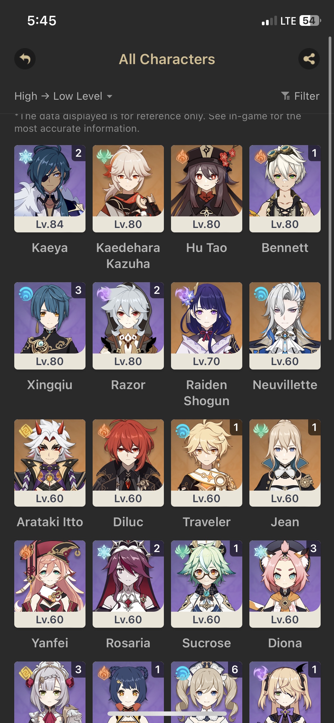 What is the best Neuvillette team and raiden team Genshin Impact | HoYoLAB