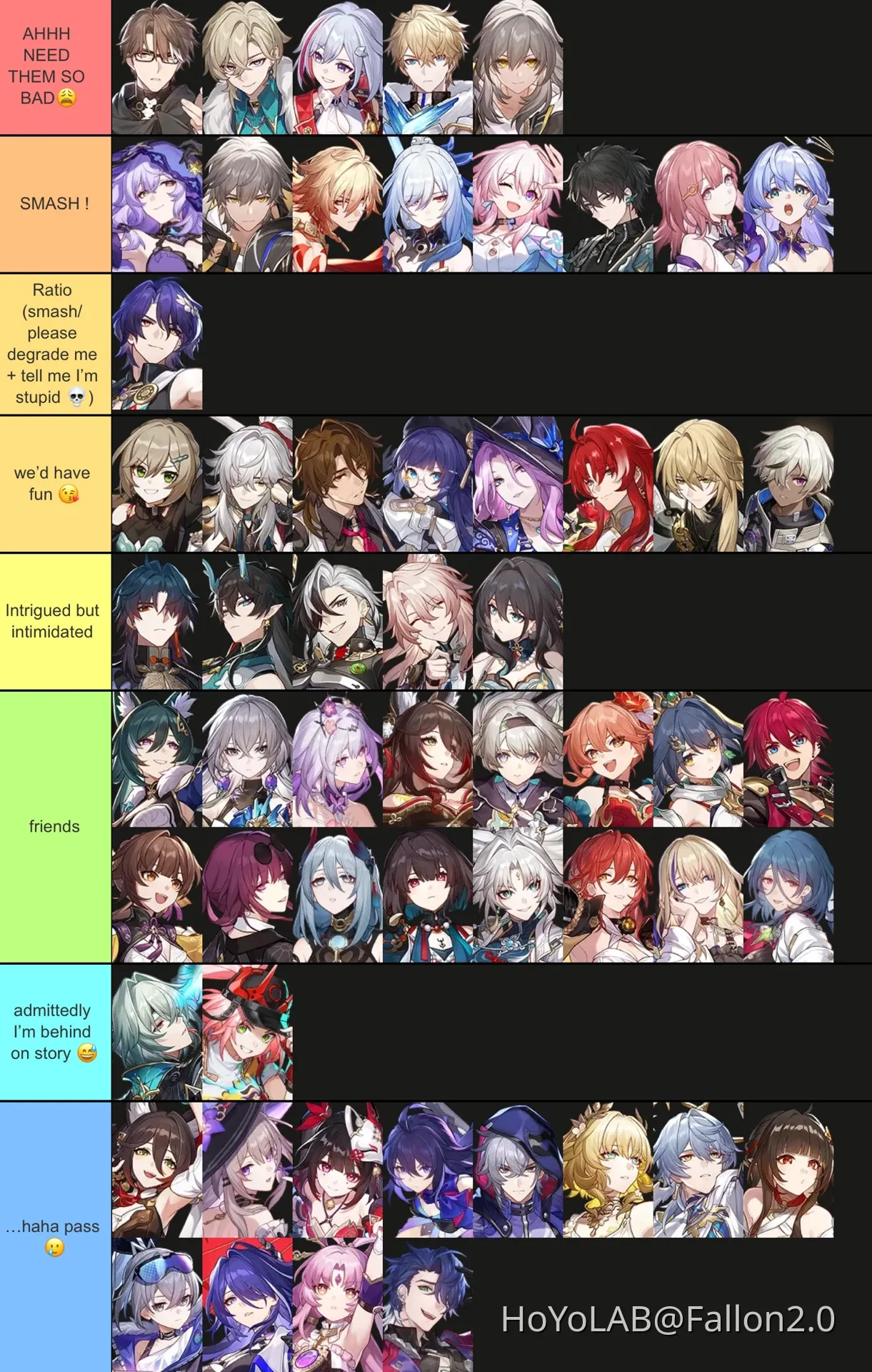 hsr smash or pass (I know he’s 80 smth I don’t care :D) Honkai: Star Rail | HoYoLAB