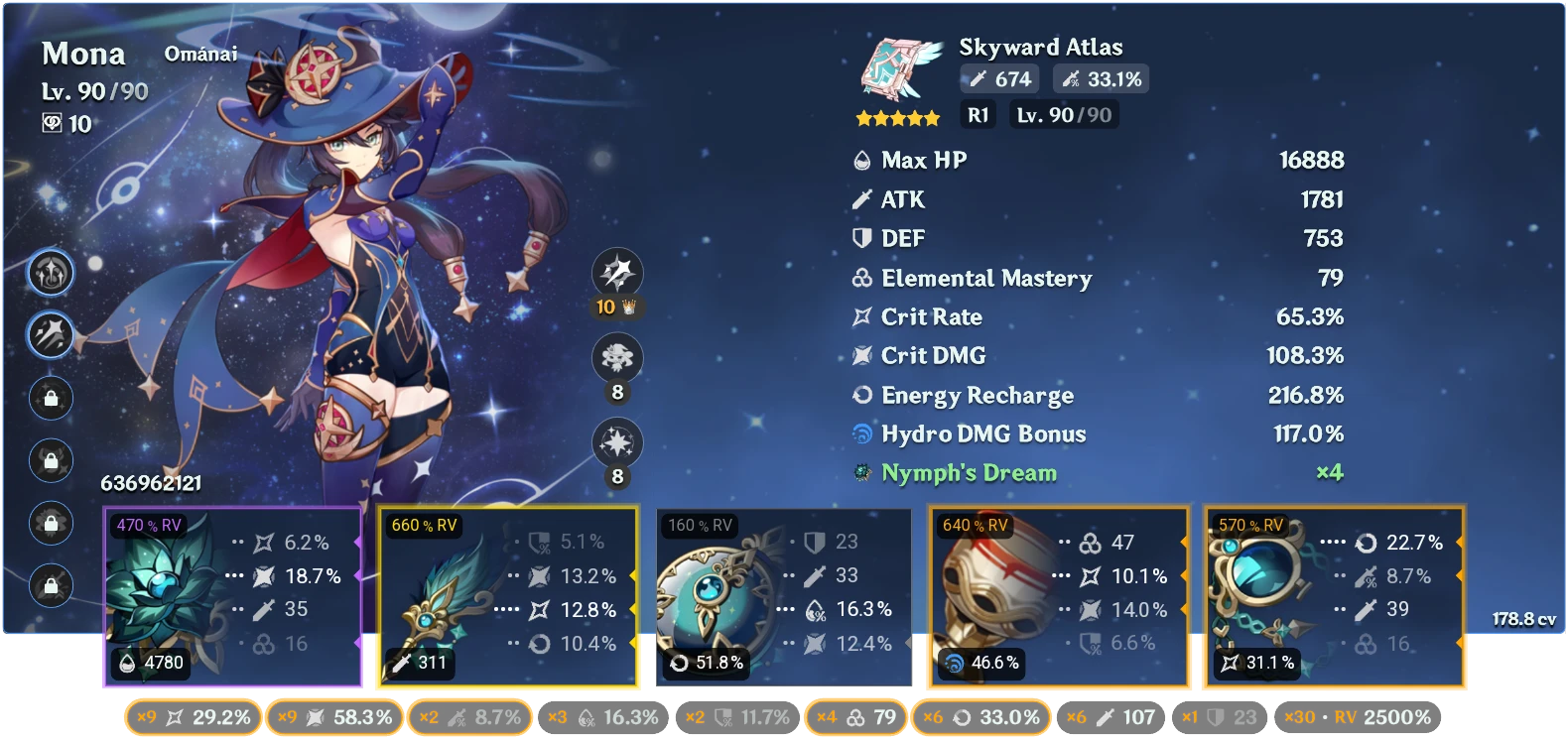 🌠 updated Mona build Genshin Impact | HoYoLAB