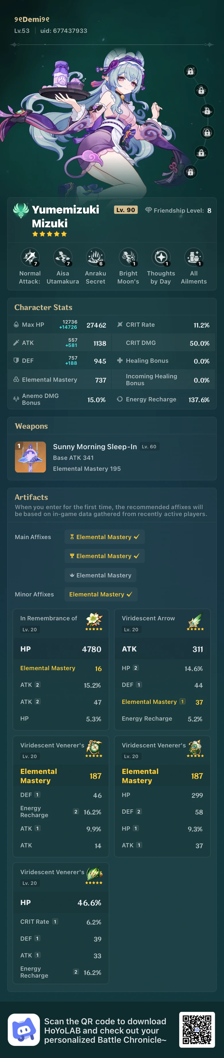 Rate my mizuki build! Genshin Impact | HoYoLAB