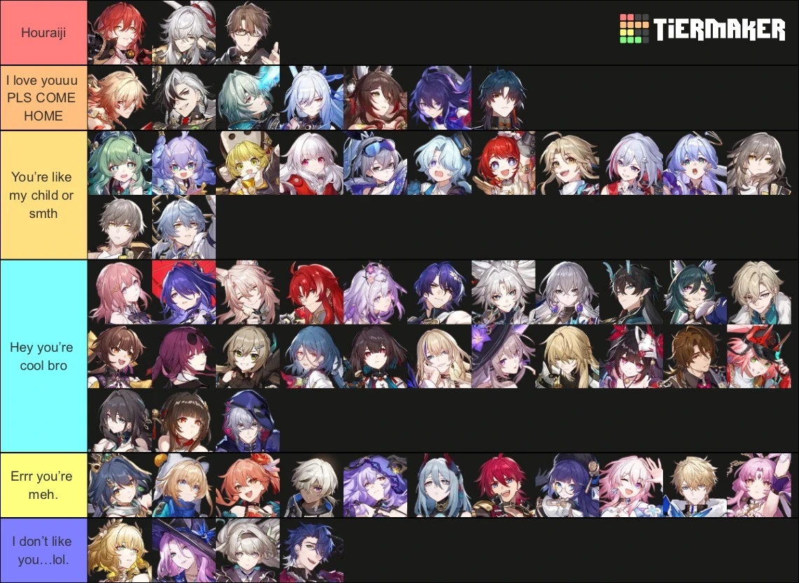 Ranking via how much I like them (HSR edition) Honkai: Star Rail | HoYoLAB