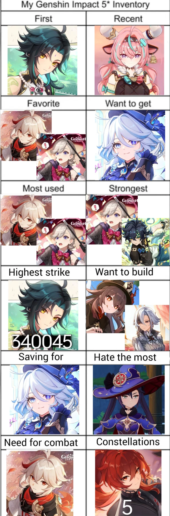 my five star list Genshin Impact | HoYoLAB