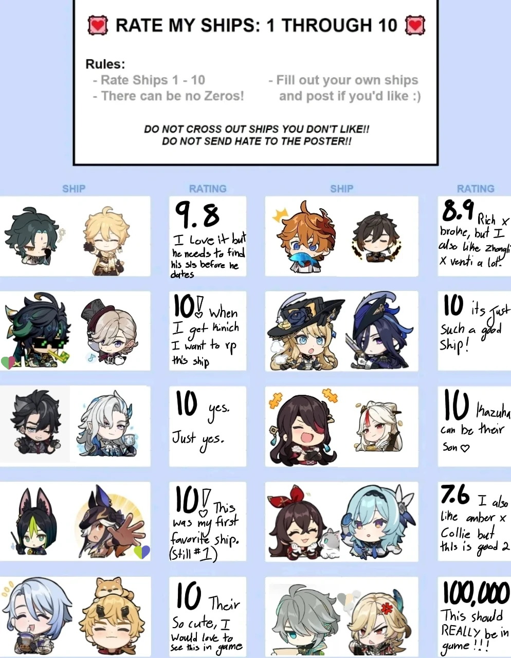 rating I.love.xiao.trust's ships Genshin Impact | HoYoLAB