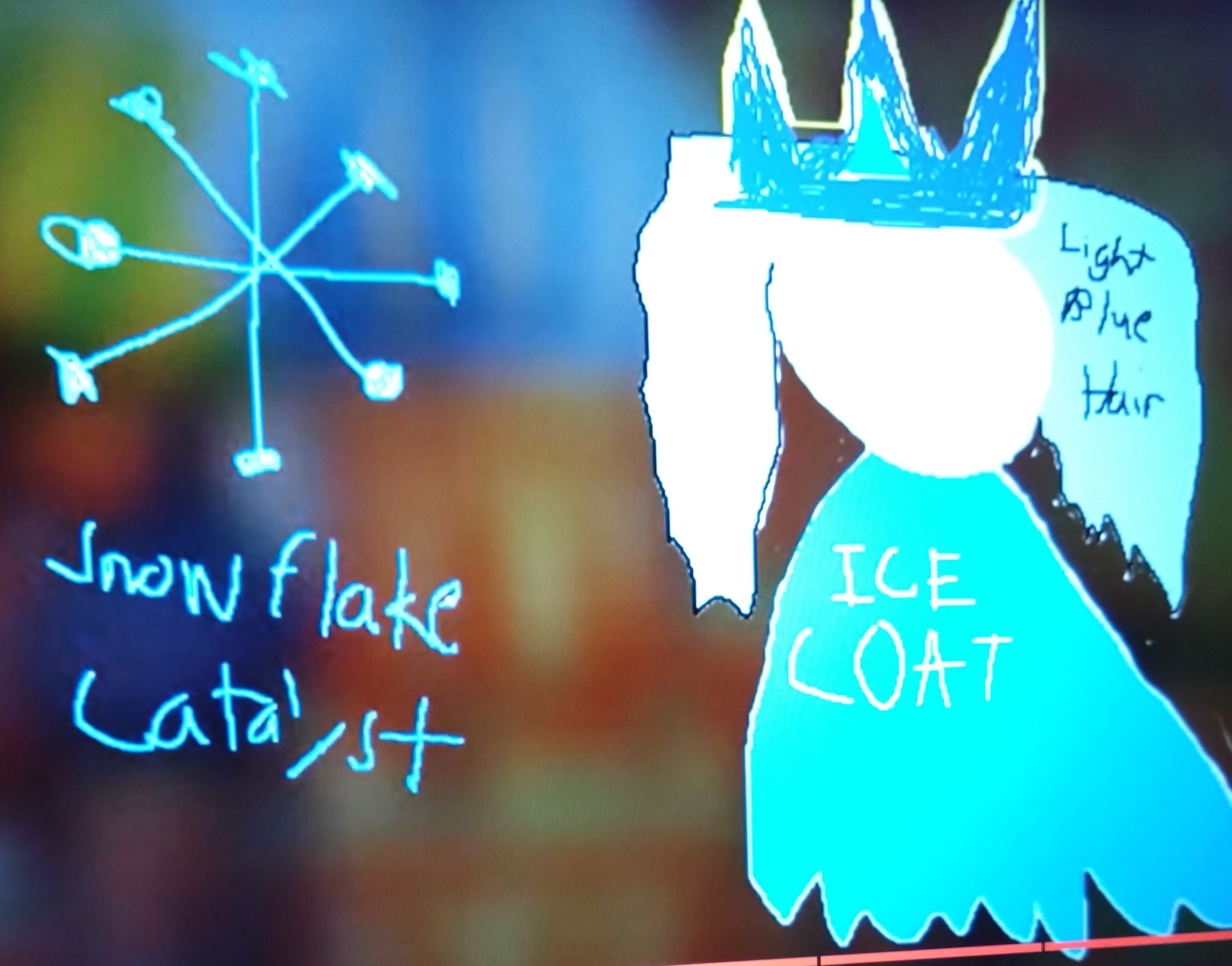 Mistahfeet's prediction for the Tsaritsa and a design based on it ️👍 ...