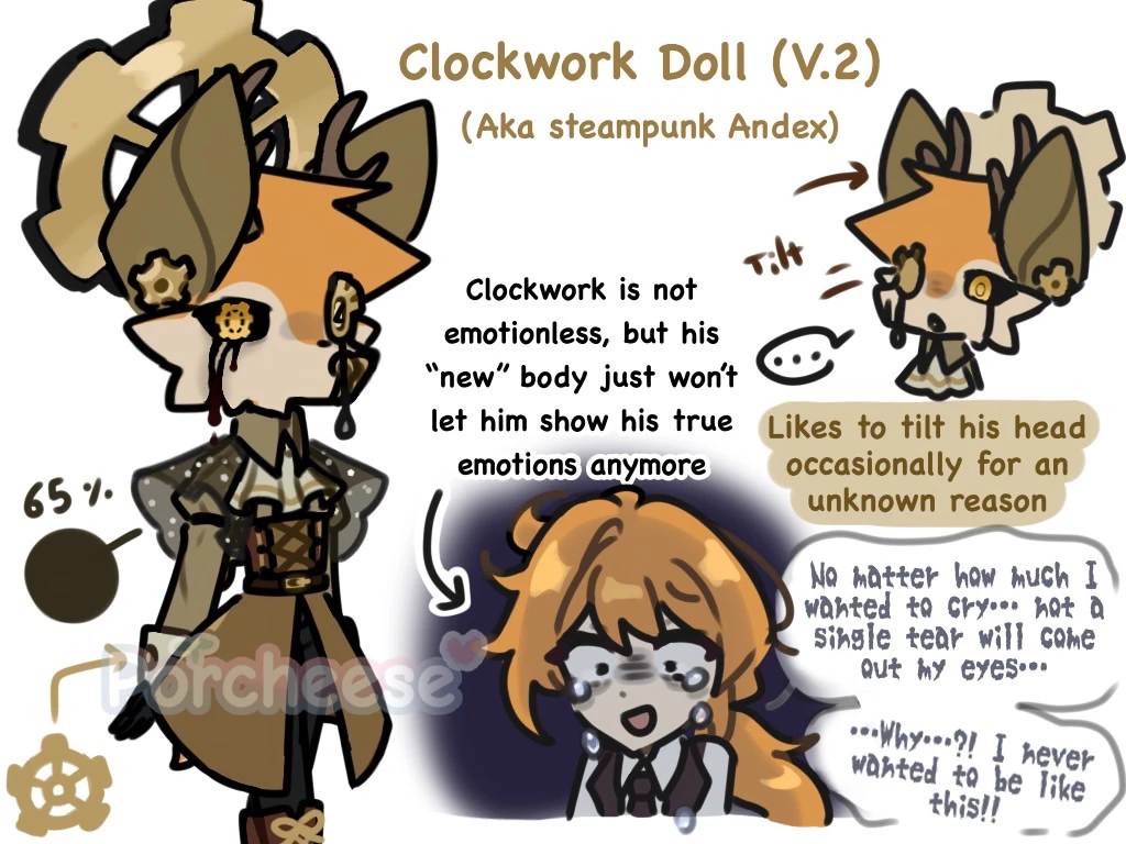 Clockwork Doll ⚙️🗝 [OC] | HoYoLAB