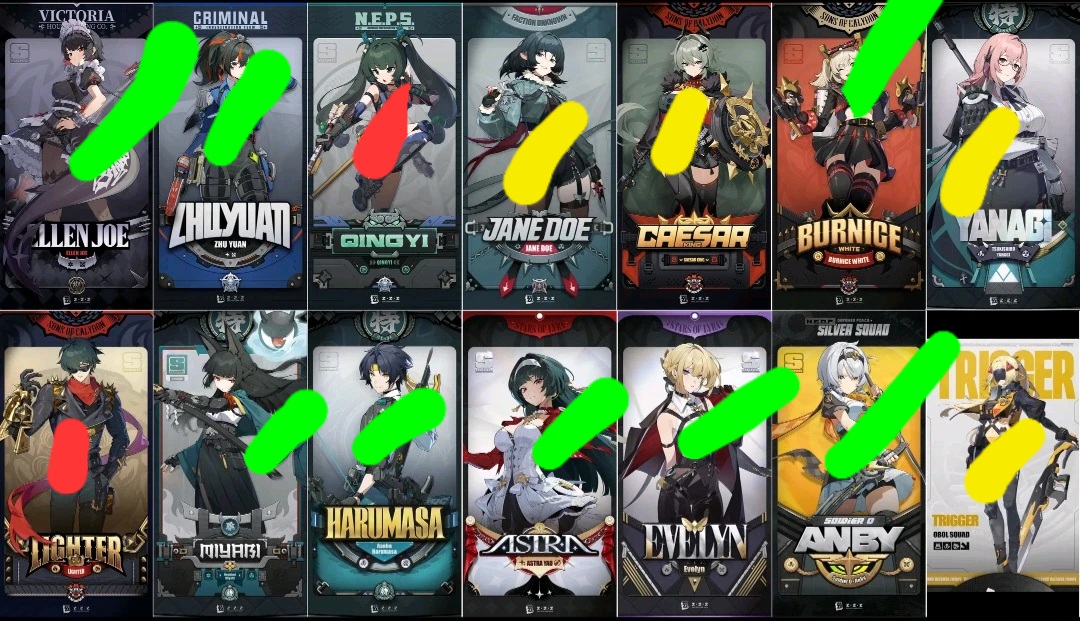 Limited characters I got so far on ZZZ Zenless Zone Zero | HoYoLAB