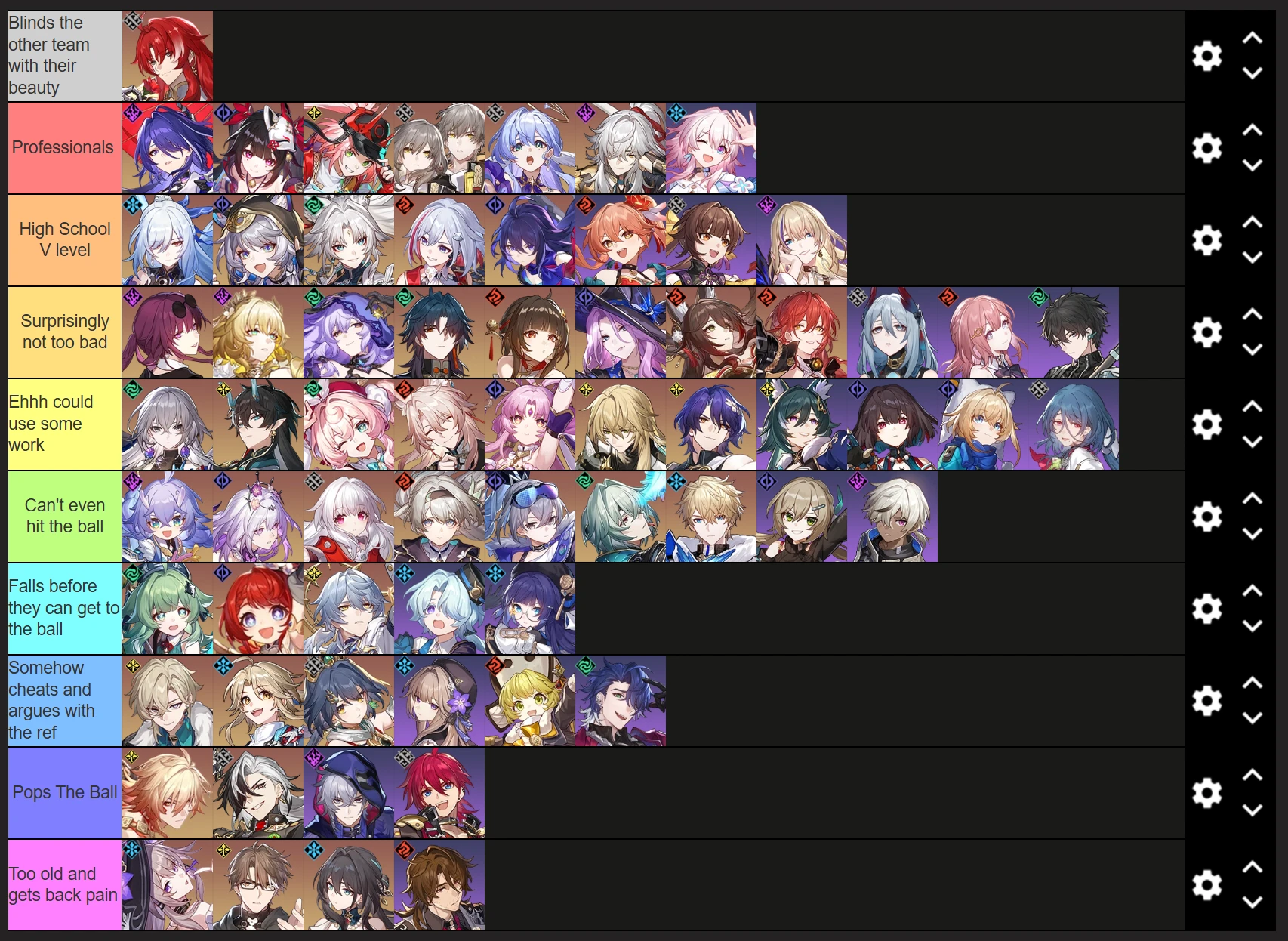 Rating HSR characters based on how well they would be at volleyball ...