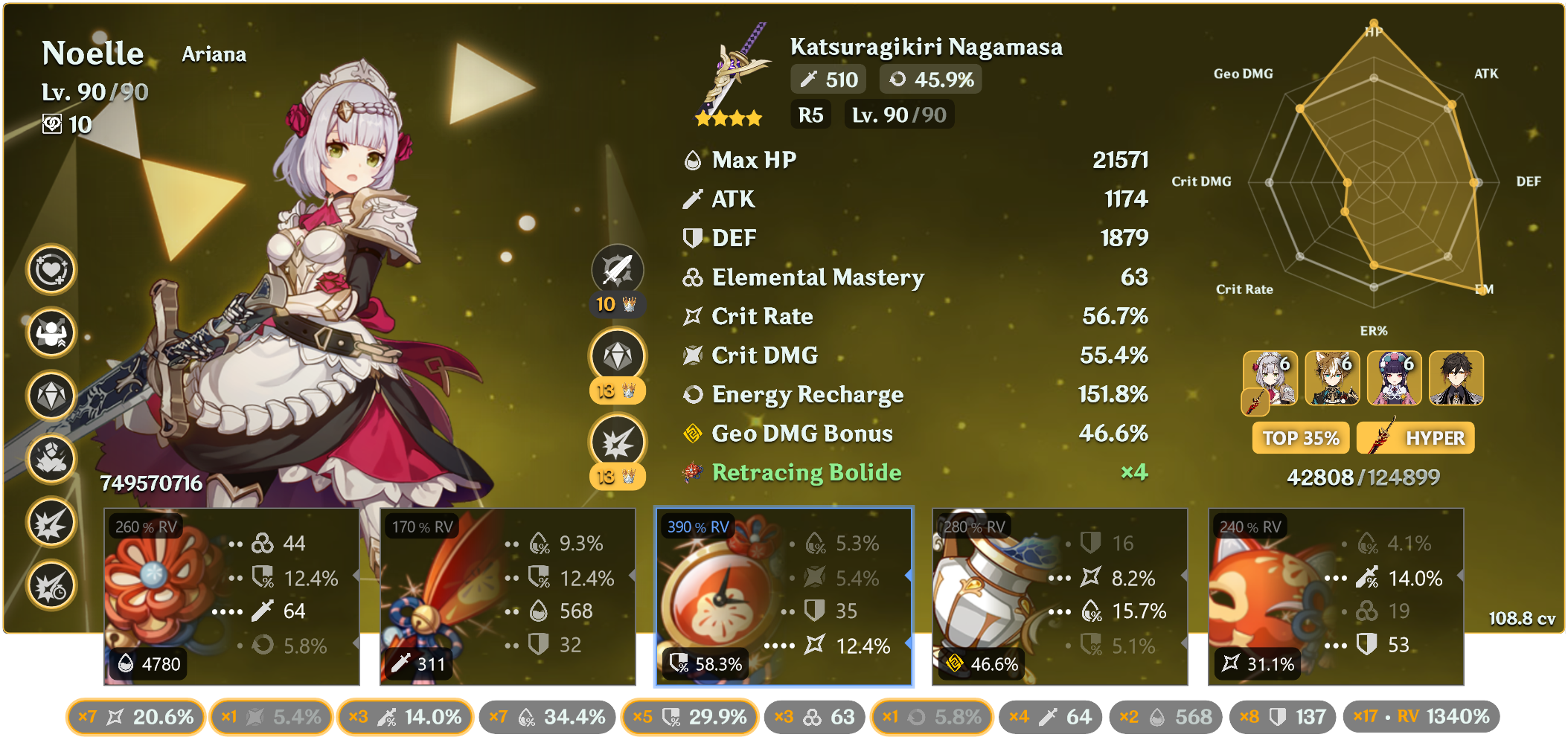My current main team as seen by akasha.cv Genshin Impact | HoYoLAB