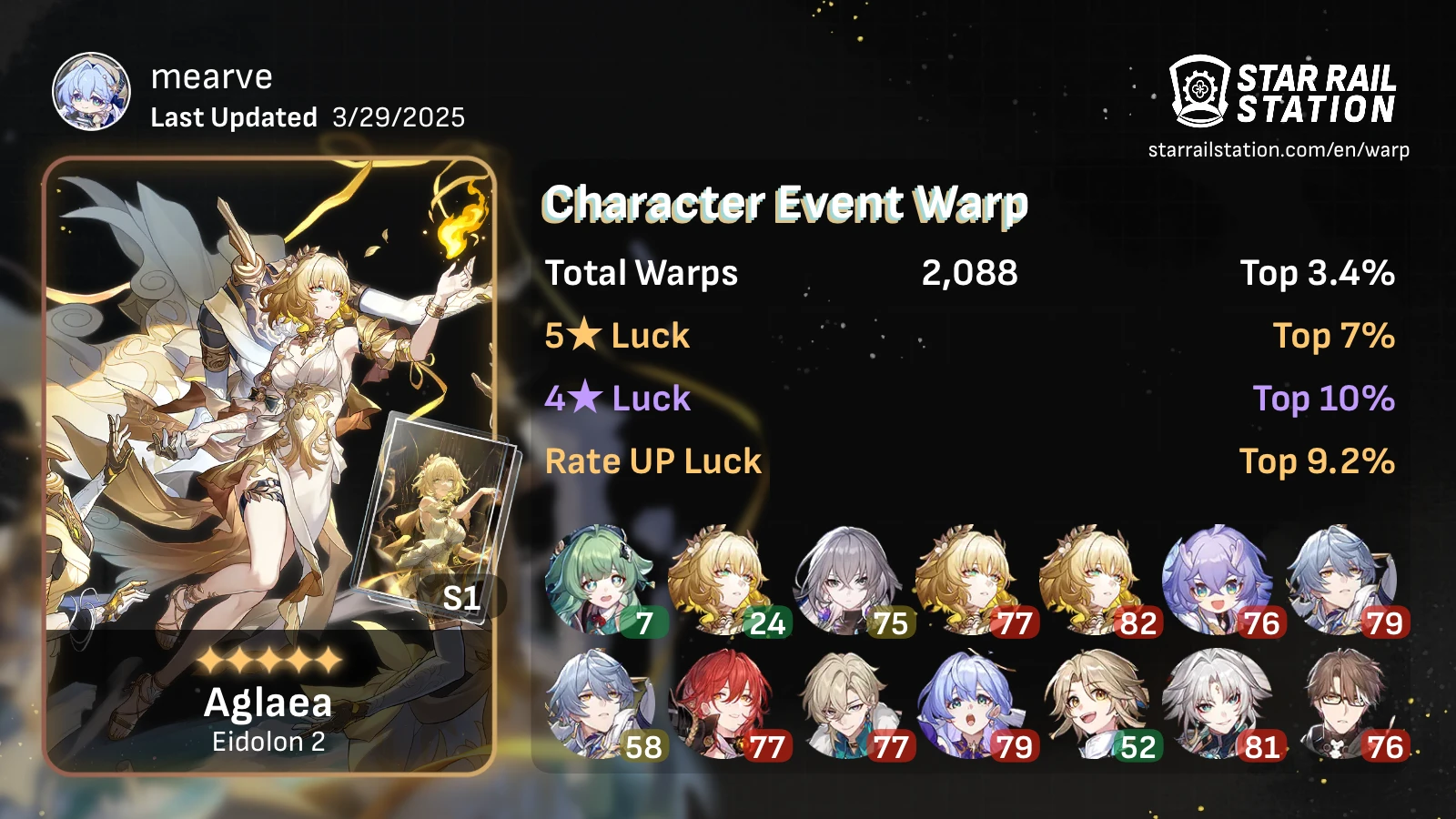 Warp tracker + some cat pics :P Honkai: Star Rail | HoYoLAB