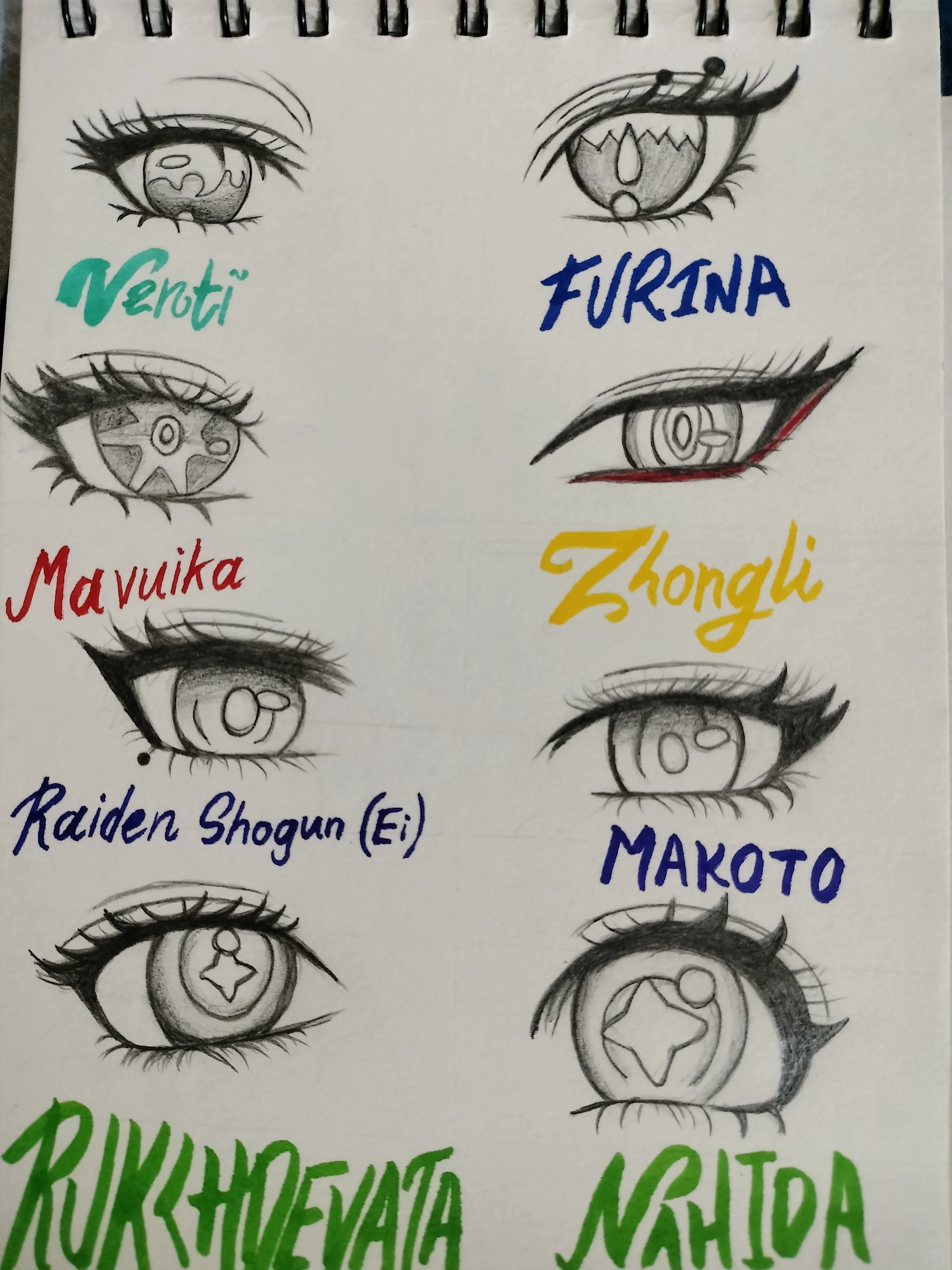 Archons' Eyes Genshin Impact | HoYoLAB
