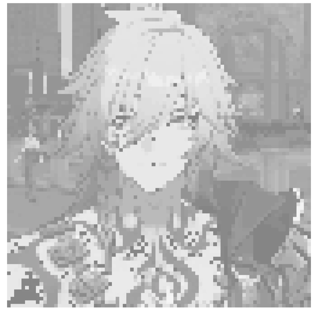Day 0 - pixel Midey! Honkai: Star Rail | HoYoLAB