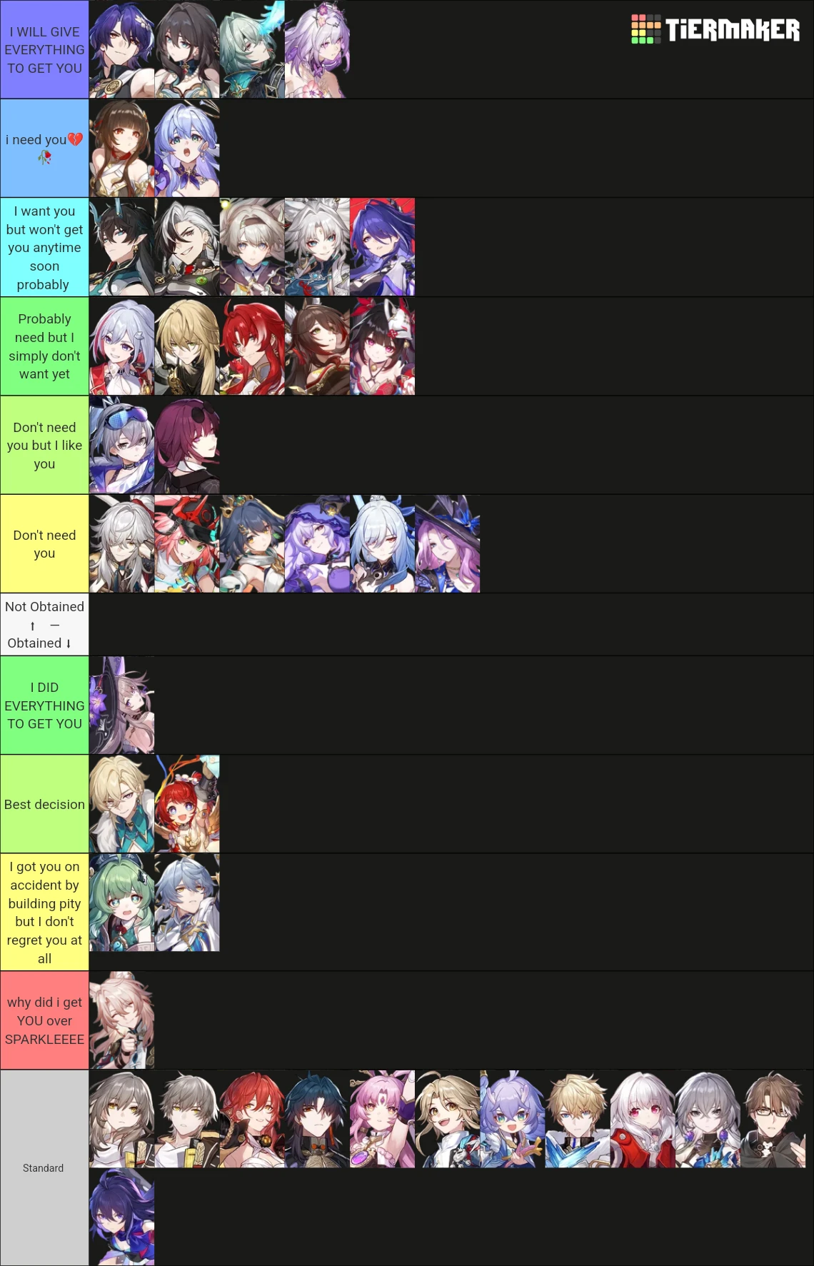 my hsr 5* tier list !!1!11 Honkai: Star Rail | HoYoLAB